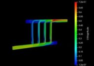 Earth Air Tunnel (EAT) | Sustainable Air Pre-Conditioning for Buildings